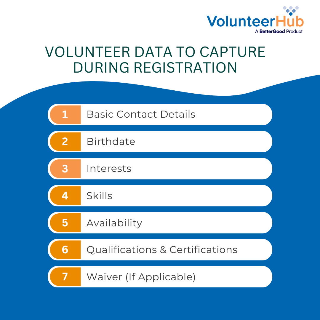 Online Volunteer Registration: How to Set Up a System That Converts