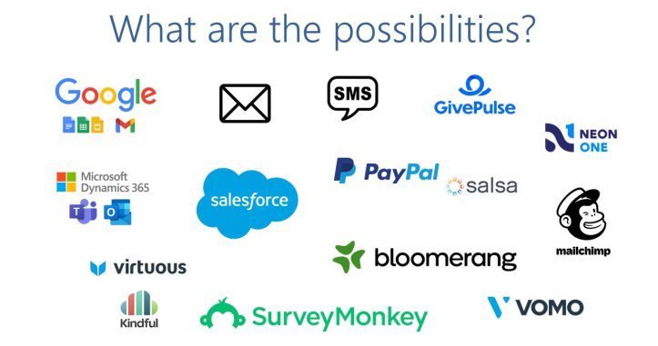 VolunteerHub Adds Zapier Integration VolunteerHub Adds Zapier Integration